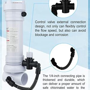 320 Pool Chlorinator Compatible with Rainbow 320 Chlorinator 171096 Automatic Inline Chlorine/Bromine Feeder, 320 Chlorinator Can Handle Up to 70000 Gallons of Water