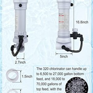 320 Pool Chlorinator Compatible with Rainbow 320 Chlorinator 171096 Automatic Inline Chlorine/Bromine Feeder, 320 Chlorinator Can Handle Up to 70000 Gallons of Water