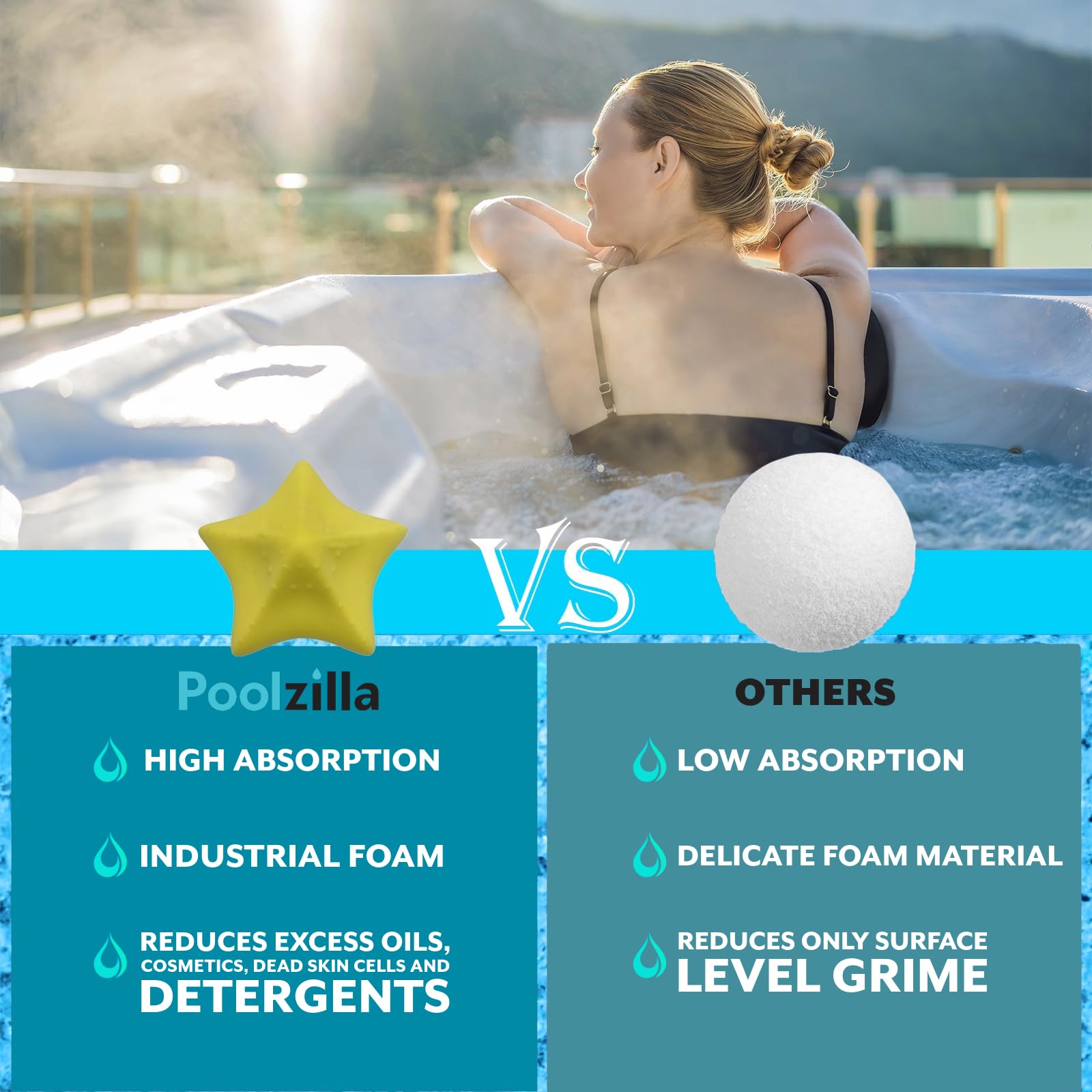 Poolzilla 2-Pack Yellow Premium Scum Star Oil Absorbing Sponge - Perfect for Cleaning Hot Tubs, Spas and Swimming Pools