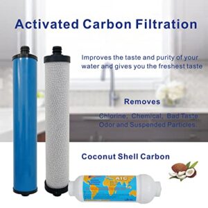 R.O. Split Pre/Post/Inline Filter Set for Microline Reverse Osmosis System,without membrane