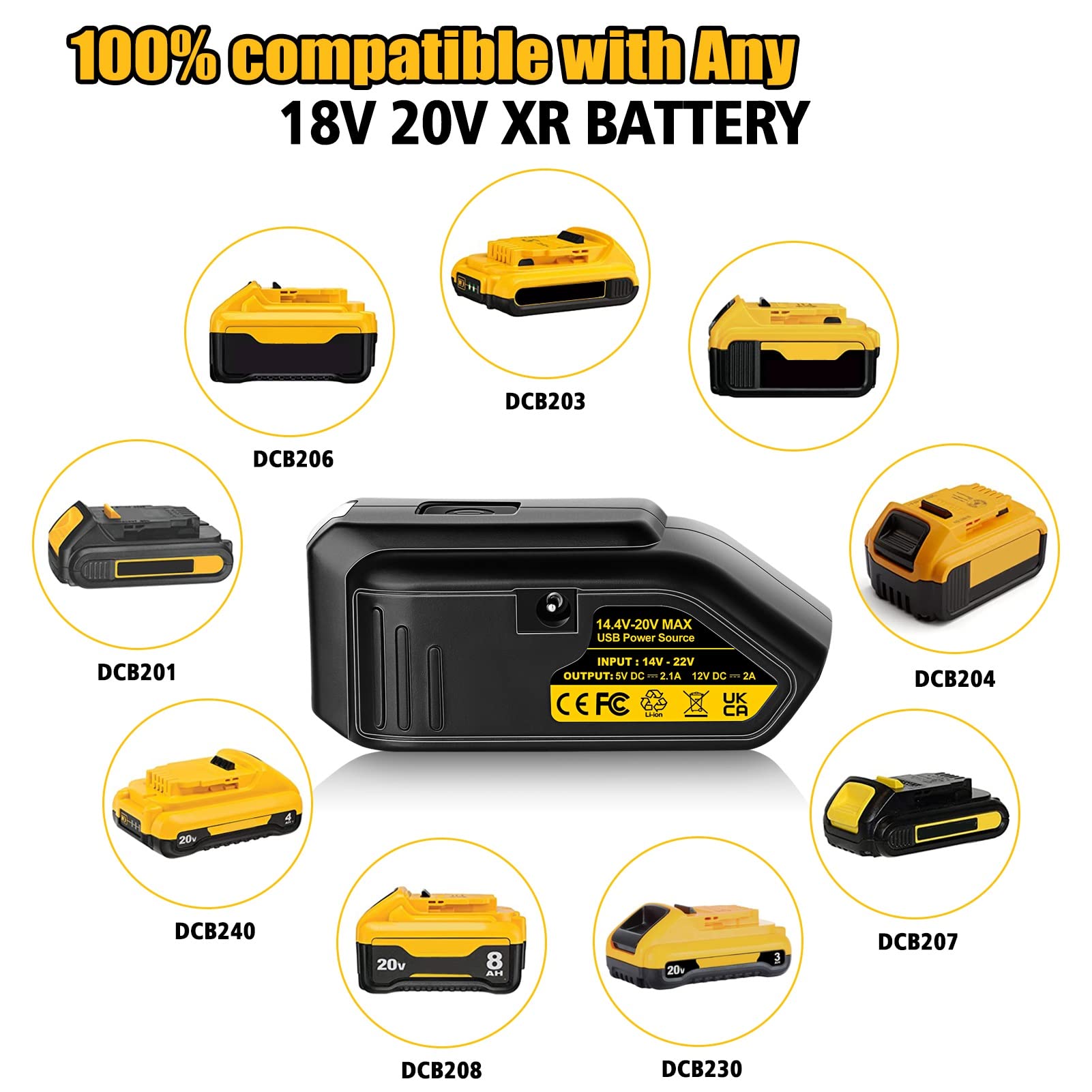 DSANKE USB Adapter Charger for Dewalt 20V Battery, Dual USB Charger & 12V DC Port & LED Work Light - Replacement for Dewalt DCB090,Compatible with All Dewalt 20V Battery DCB200 DCB206 DCB609 DCB606