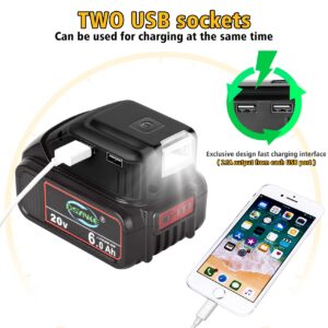 DSANKE USB Adapter Charger for Dewalt 20V Battery, Dual USB Charger & 12V DC Port & LED Work Light - Replacement for Dewalt DCB090,Compatible with All Dewalt 20V Battery DCB200 DCB206 DCB609 DCB606