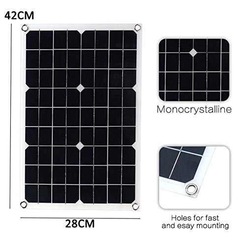 DSJ Poartable 20W Solar Panel 18V USB Solar Panel Charger Kit for Cell Phone Tablet Camera Electronic Device/White