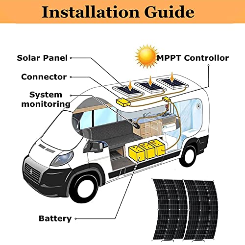 DSJ Flexible Solar Panel Kit Complete 100W Panel Solar Generator Kit Energy Charger for Home Camping Car System Power