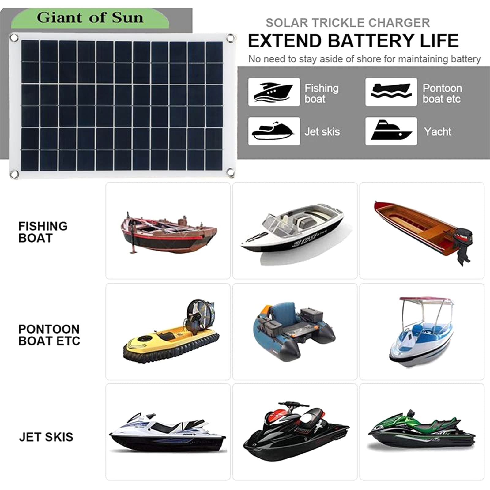 DSJ 100W Solar Panel with Dc 2 in 1 Line, Dual 12V/5V Dc USB Charger Kit with 10A Solar Controller for Outdoor Travel Camping