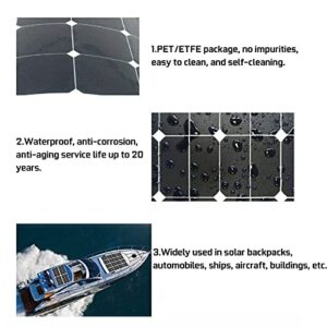 DSJ 100W 18V Solar Panel Solar Cells Kit - Double USB Monocrystalline Solar Panel with Controller for Outdoor DIY Car Yacht