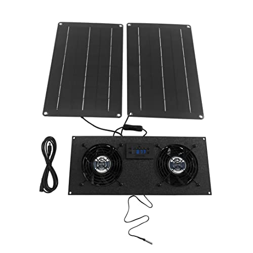 Coolerguys Dual Solar Powered 120x38mm Fan Cooling Kit with Thermostat for RV's, Small Chicken Coops, Greenhouses, Doghouses, Sheds, and Other Enclosures