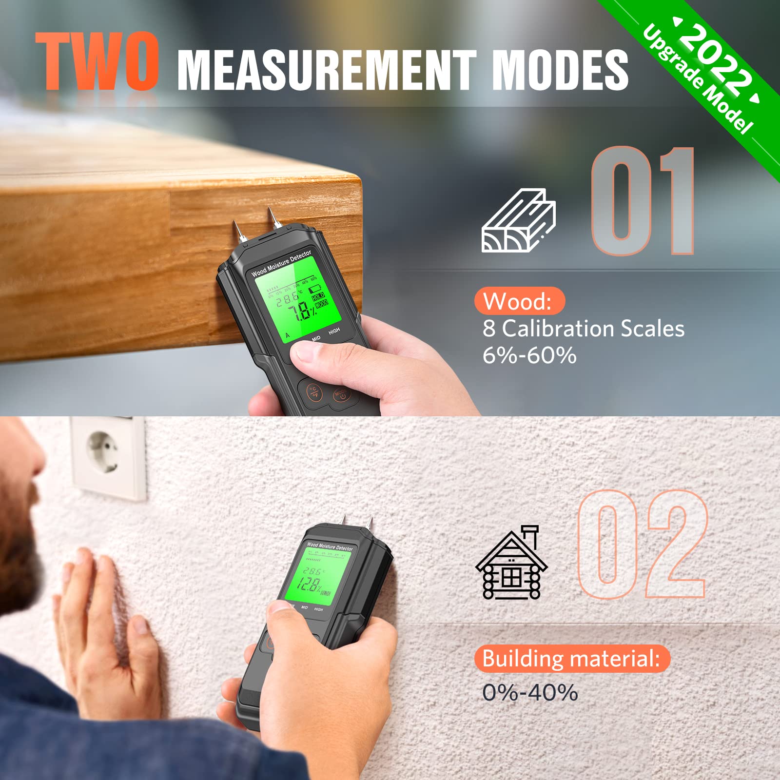 Wood Moisture Meter for Lumber - Firewood Moisture Meter for Walls with Backlit LCD Display Mold Damp Detector Humidity Meter Digital Moisture Meter for Drywall Woodworking Plaster Paper Floor