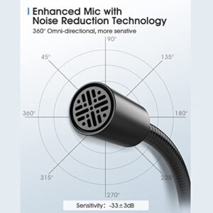 Desktop USB microphone with mute button, plug and play, can adjust the direction arbitrarily. Compatible with MAC/Windows, suitable for recording, work meeting, gaming, laptop, computer