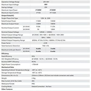 Y&H 1200W Grid Tie Micro Inverter with WiFi Communication Waterproof MPPT Stackable DC30-60V Solar Input AC110V 220V Auto Pure Sine Wave Output for 30V 36V PV Panel