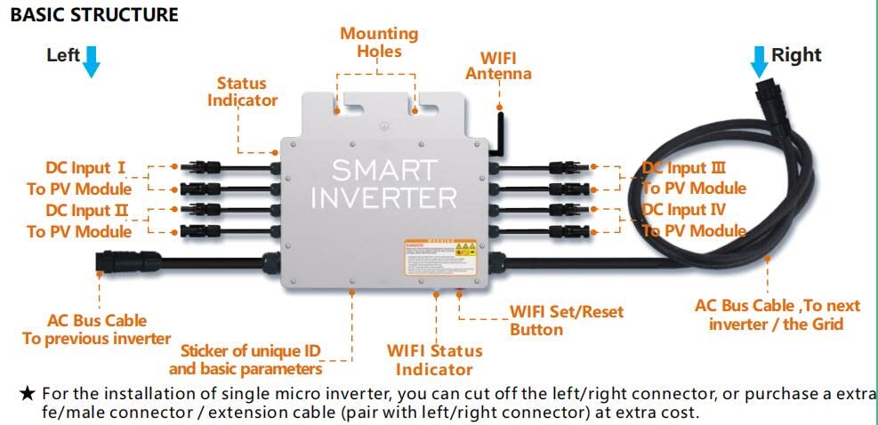 Y&H 1200W Grid Tie Micro Inverter with WiFi Communication Waterproof MPPT Stackable DC30-60V Solar Input AC110V 220V Auto Pure Sine Wave Output for 30V 36V PV Panel