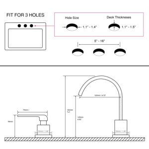 DIKUROOMS Brushed Gold 8-Inch Deck Mount Bathroom Faucet with 3-Hole Brass Square Shaped Waterfall Aerator, 2-Handle Design, Drain Assembly Included