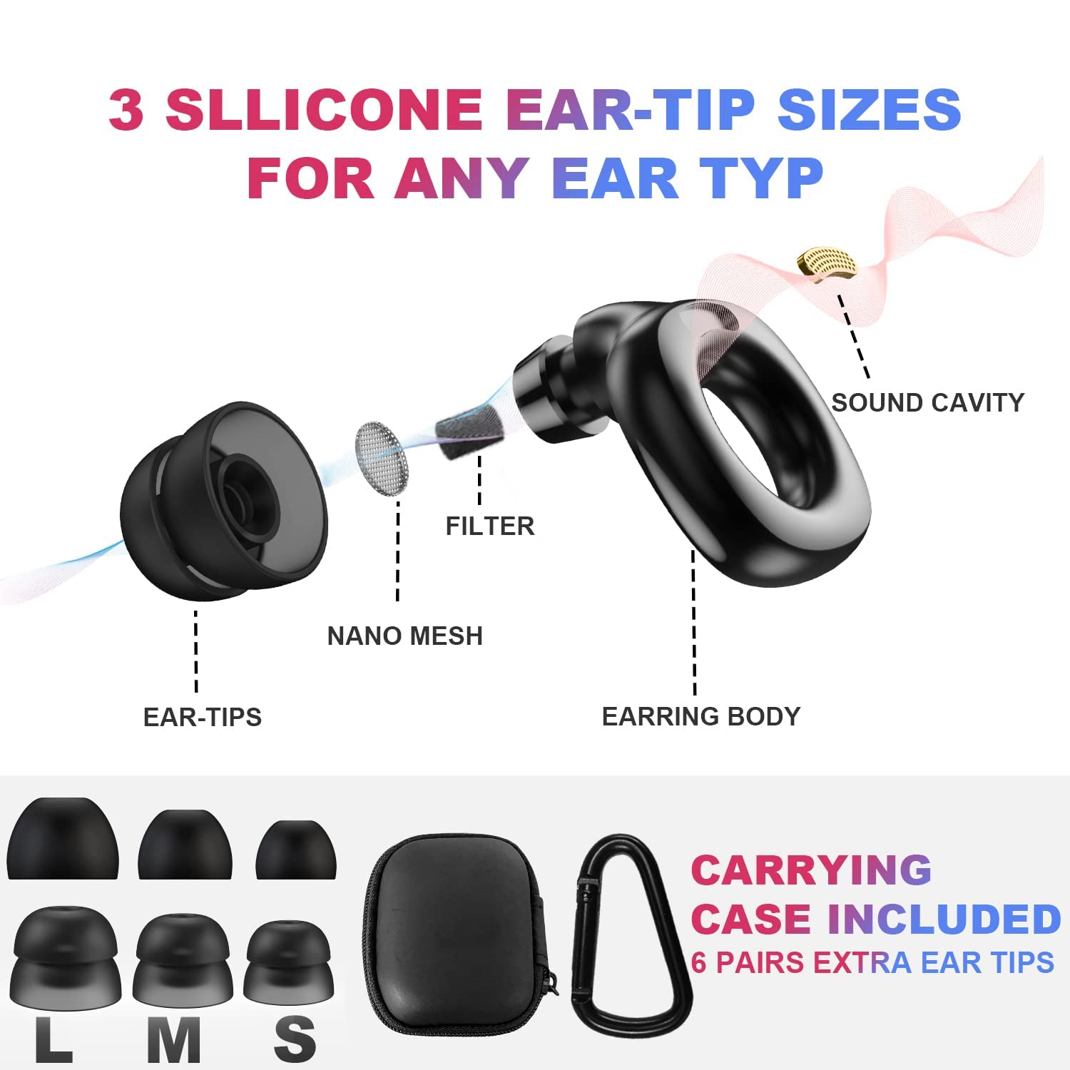 Fita + Earplugs for Noise Reduction, Reusable Silicone Ear Plugs for Sleeping Noise Cancelling, Concert, Work, Motorcycle, Travel, Shooting Sound Blocking - NRR 22dB, 6 Pairs Ear Tips in S/M/L