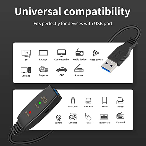 GOSYSONG Active USB Extension Cable 60ft with Amplifier/Repeater-Male to Female USB Cable,USB 3.0 Extension Cable for USB Flash Drive,Hard Drive,Playstation,Xbox,VR,Printer,Camera,Laptop,Keyboard