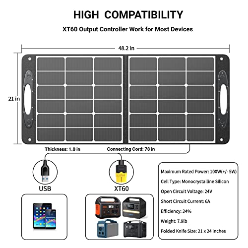 YOLANESS Portable Solar Panel for Power Station, 100W/20V Foldable Solar Panel Charger with Adjustable Kickstand and USB Outputs for Camping