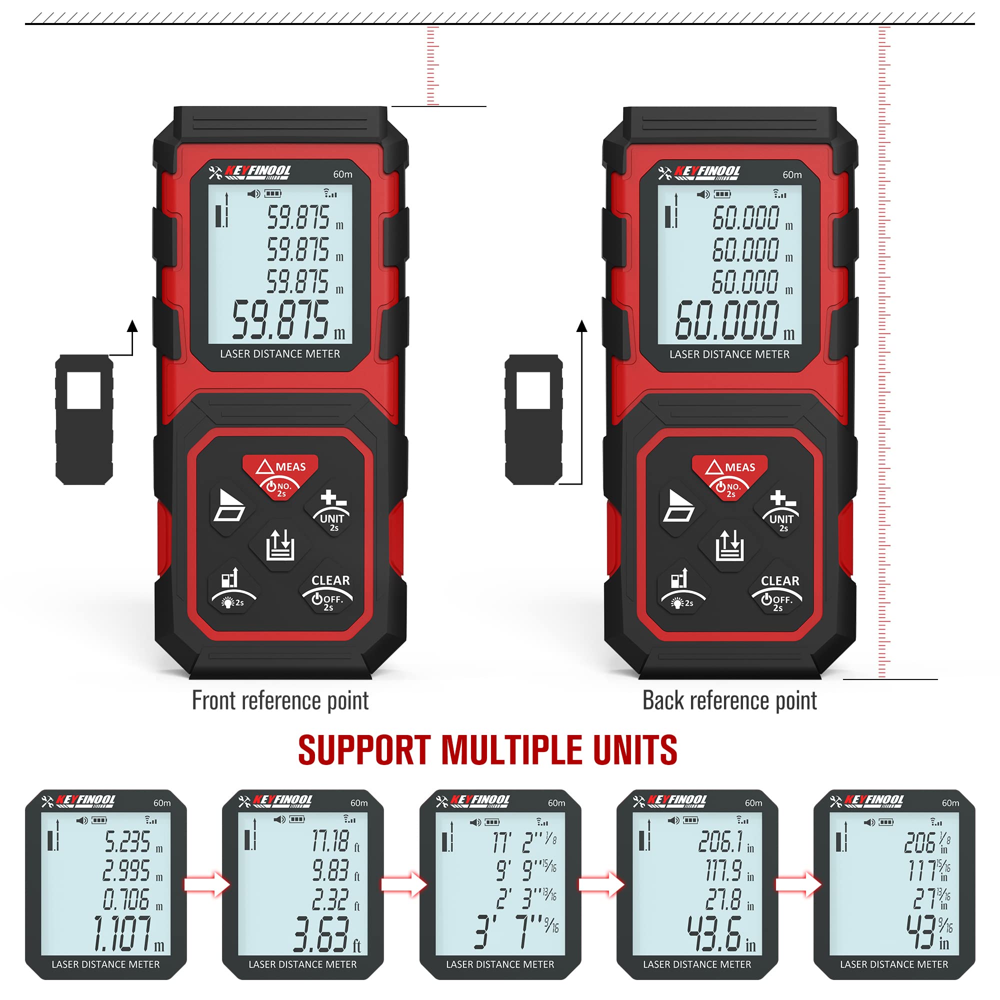 KEYFINOOL Laser Measurement Tool: 196Ft Laser Distance Measure with Enhanced ±1.5mm Accuracy, M/in/Ft Unit Switching, IP54 Shockproof, Area/Volume/Pythagoras