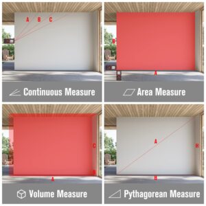 KEYFINOOL Laser Measurement Tool: 196Ft Laser Distance Measure with Enhanced ±1.5mm Accuracy, M/in/Ft Unit Switching, IP54 Shockproof, Area/Volume/Pythagoras