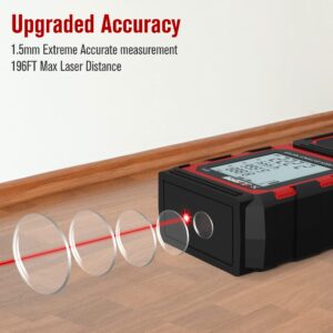 KEYFINOOL Laser Measurement Tool: 196Ft Laser Distance Measure with Enhanced ±1.5mm Accuracy, M/in/Ft Unit Switching, IP54 Shockproof, Area/Volume/Pythagoras