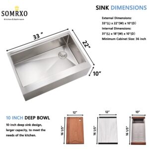 33 Inch Stainless Steel Farmhouse Sink-SOMRXO 30"×22" Flat Apron Front Farmhouse Kitchen Sink Workstation Ledge 16 Gauge SUS304 Stainless Steel Kitchen Sink Offset Drain Single Bowl Kitchen Sink