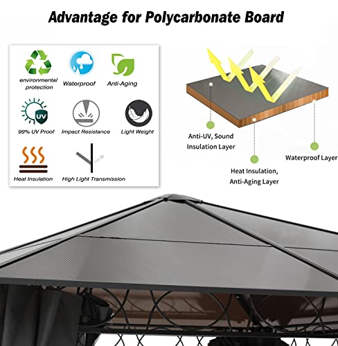 COOSHADE 10×12 Polycarbonate Roof Patio Gazebos Waterproof Outdoor Gazebo with Curtains and Mosquito Netting (Dark Grey)