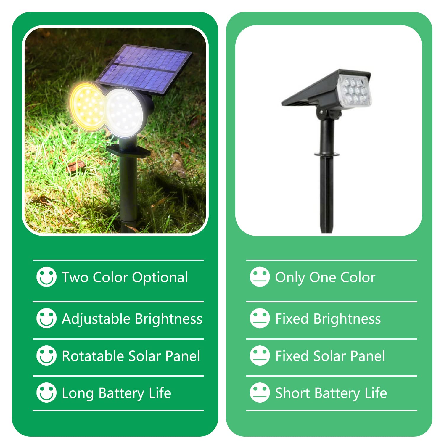 KASONIC Solar Landscape Spotlights Outdoor, 2-in-1 Solar Powered Wall Light & Ground Light, Daylight & Warm White, Cordless, Waterproof Garden Light Auto On/Off for Yard, Walkway, Porch, Patio, 2 Pack