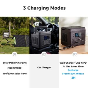 Green Power Portable Power Station 700W with 716Wh LiFePO4 Backup Battery/ 4 AC Outlet/ 2 Wireless Charging Outdoor Solar Generator Power Station For Emergencies/Homeuse/Camping RV（Grade A Cells）