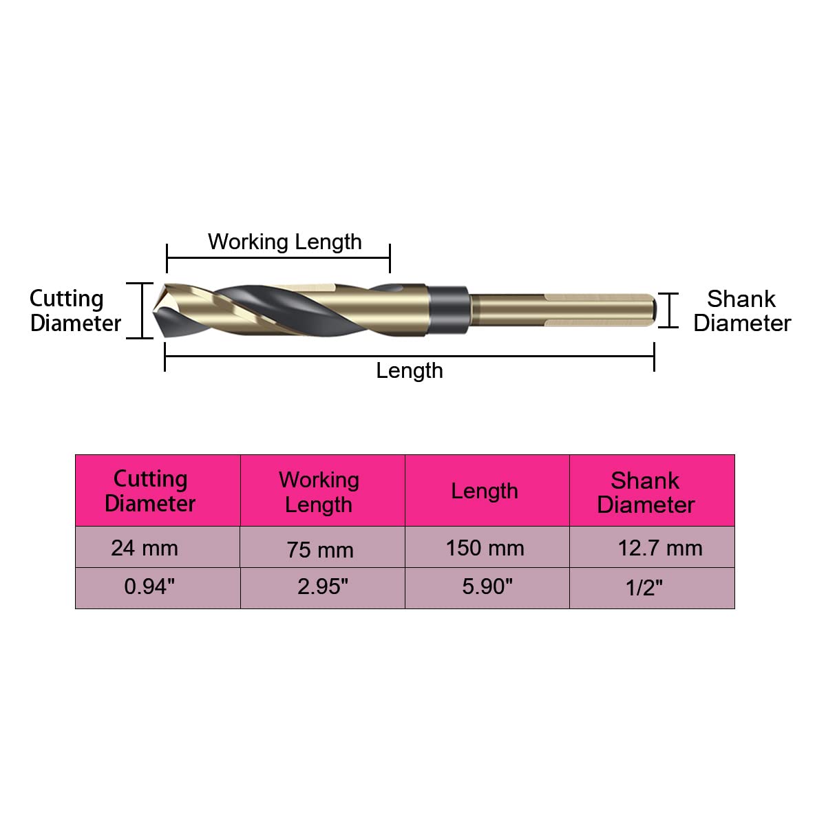 Reduced Shank Twist Drill Bits, 24 mm Cutting Diameter High Speed Steel, Gold and Black Coated Drilling Bits, 10mm Dia. 3-Flats Reduced Shank Twist Drill (24 mm)