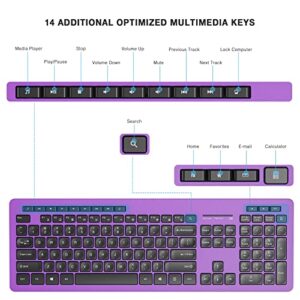 Wireless Keyboard Mouse Combo, Seenda Quiet Wireless Keyboard Mouse, 2.4G Full-Sized Cute Cordless Ergonomic Keyboard Mouse for Windows Computer Laptops PC Desktop, Purple