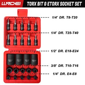 Torx Bit Socket and Female External Socket Set 24PCS, LLNDEI 10 Star Socket Bits (T8-T40)& 14 Female E-Torx Sockets (E4-E24) 1/4" 3/8" 1/2", CR-V, Star Drive Socket Kit with Mini Storage Box