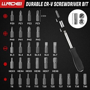 LLNDEI 1/4 Inch Socket Set Metric with Ratchet Wrench 57+1PCS, Magnetic Pick-Up Tool, Extensions with 1/4" Drive Bits 30PCS, Home Repair Kit & Automotive Repair, DIY'er (Sockets 4-14mm)