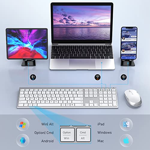 Bluetooth Keyboard Mouse, Multi-Device Wireless Keyboard Mouse Combo, Ultra Slim, Rechargeable, Dual-Mode(Bluetooth 4.0 + USB), for Windows/Mac OS (White and Silver)