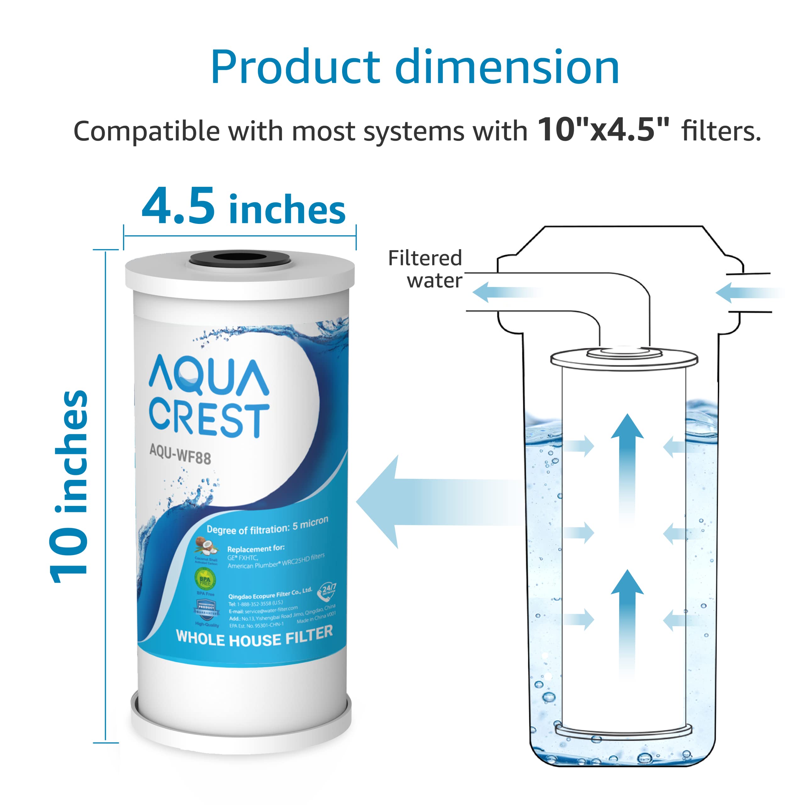 AQUACREST FXHTC Water Filter, Whole House Water Filter, Well Water Filter, Replacement for GE® FXHTC, GXWH40L, American Plumber W10-PR, Culligan® RFC-BBSA, W10-BC, Carbon Filters, 5 Micron, Pack of 3