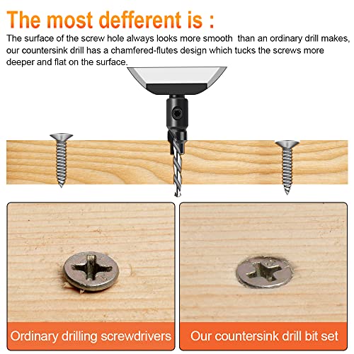 Countersink Drill Bit Set, Woodworking Chamfered Adjustable Counter Sinker Tools on Counter Sink Holes with 1/4" Hex Shank for DIY Woodworking with One L-Wrench