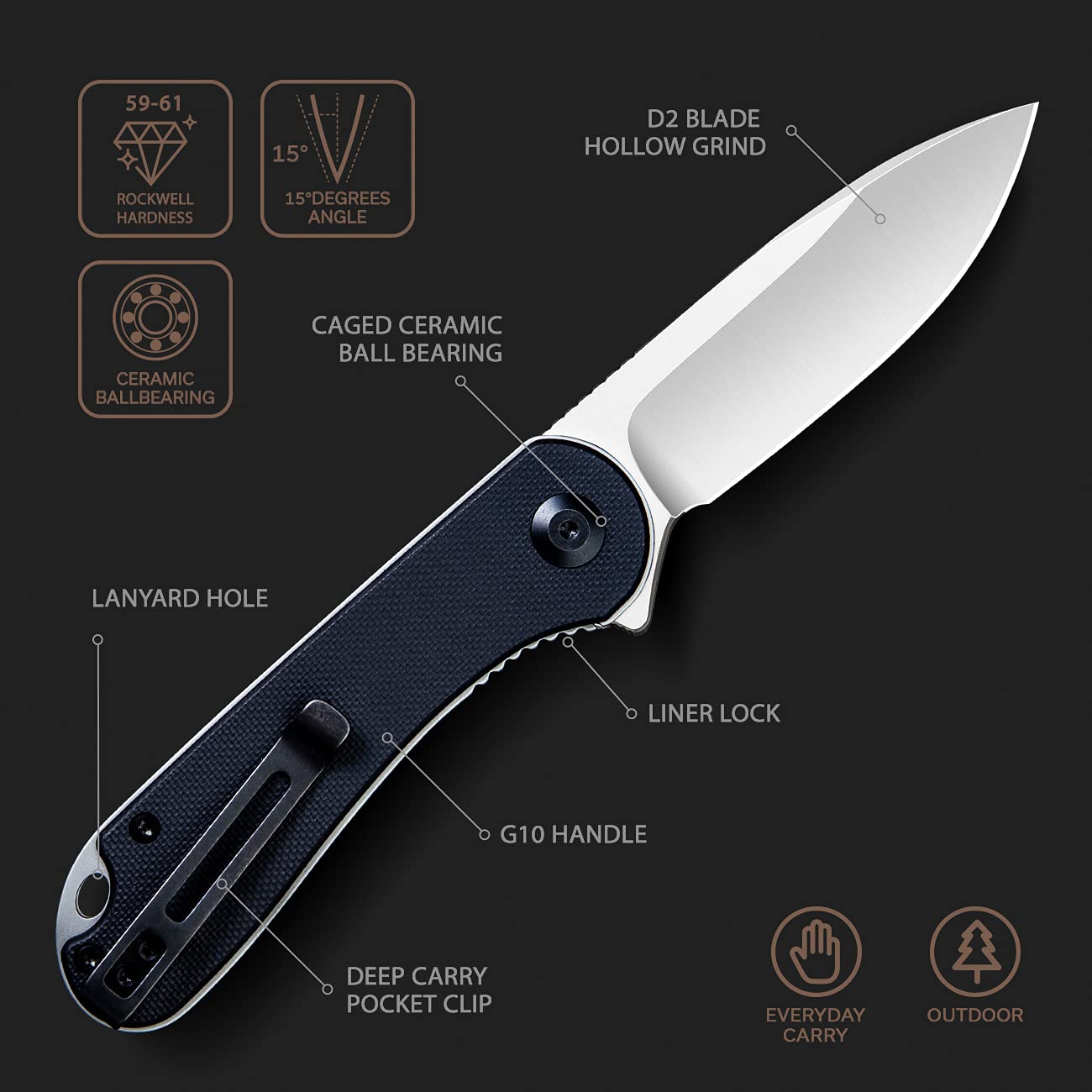 CIVIVI Elementum Knife Bundled Titanium Pocket Clip, Great EDC Set