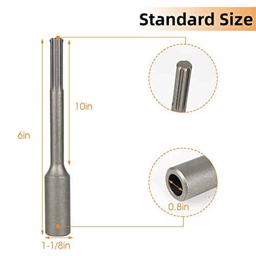 AQQHSAIN SDS MAX Ground Rod Driver 3/4 Inch Ground Rod Driver Bit for use with Rotary Hammer Drill Sabre Tools 3/4 Inch