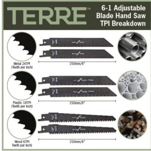 Terre Products, Adjustable Blade Hand Saw Tool, Jab Saw, Drywall Saw, Reciprocating Blades, 2 Wood (6 TPI), 2 Plastic (18 TPI), 2 Bi-Metal (24 TPI), Cuts Metal, Wood, Sheetrock, Plywood, Plastic