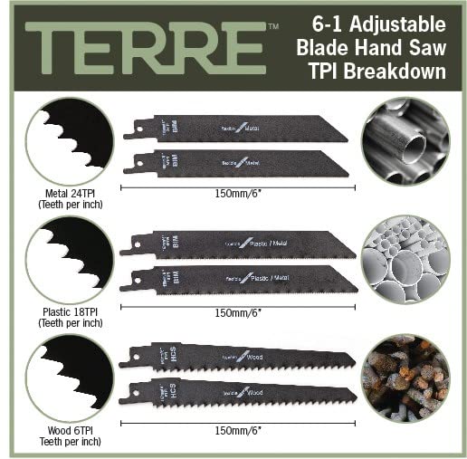 Terre Products, Adjustable Blade Hand Saw Tool, Jab Saw, Drywall Saw, Reciprocating Blades, 2 Wood (6 TPI), 2 Plastic (18 TPI), 2 Bi-Metal (24 TPI), Cuts Metal, Wood, Sheetrock, Plywood, Plastic