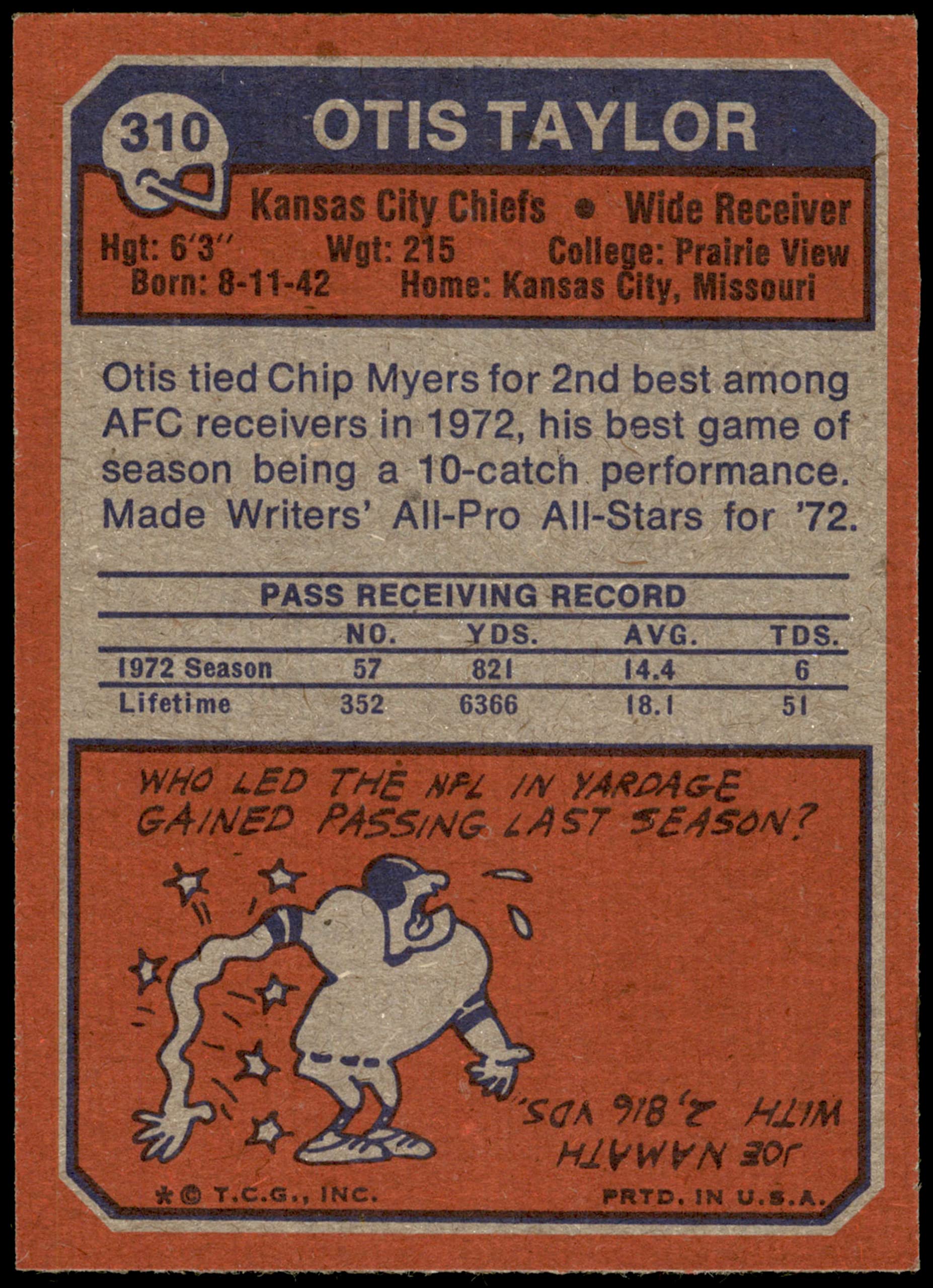 1973 Topps # 310 Otis Taylor Kansas City Chiefs (Football Card) VG/EX Chiefs Prairie View