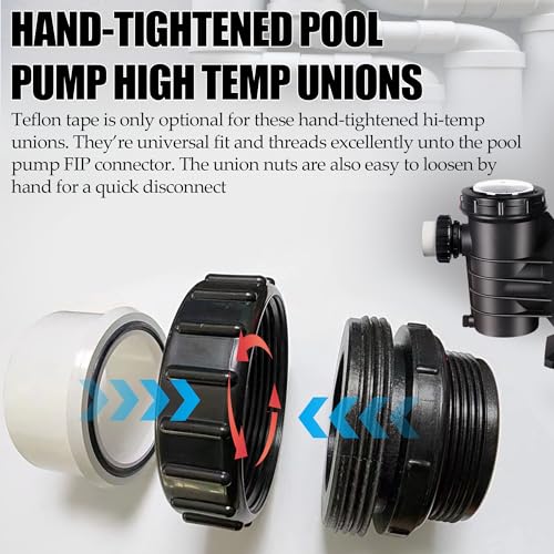 (2-Pack) 2" MIP x 2" PVC Hi-Temp Unions, Compatible with Pentair Whisperflo & Intelliflo Pool Pumps - Hand-Tightened Pool Pump High Temp Unions - Replacement for Schedule 40 Male Adapters