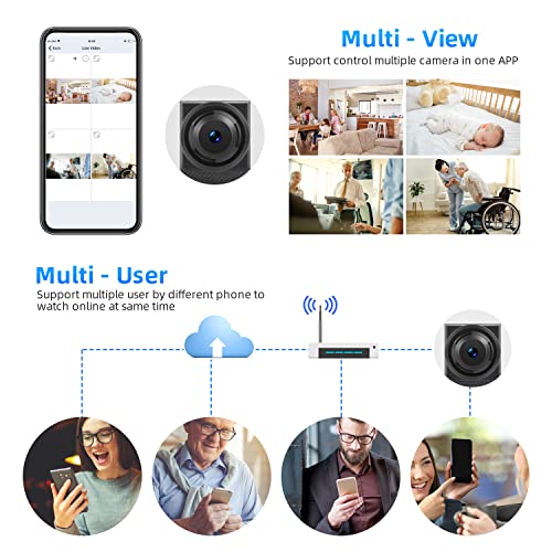 Mini Spy Camera Module, 1080P WiFi Hidden Camera Portable DIY Wireless Nanny Cam with App Live Streaming, Motion Detection Push, Self Video Recording (Compatible with Android/iOS)