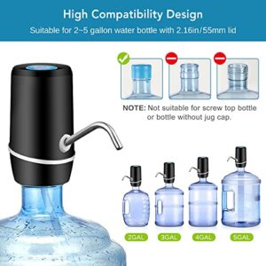 Water Dispenser for 5 Gallon Bottle, Mini Small Water Jug Dispenser, Automatic 5 Gal Cold Water Pump Stand for Office, Home, Kitchen, and Camping