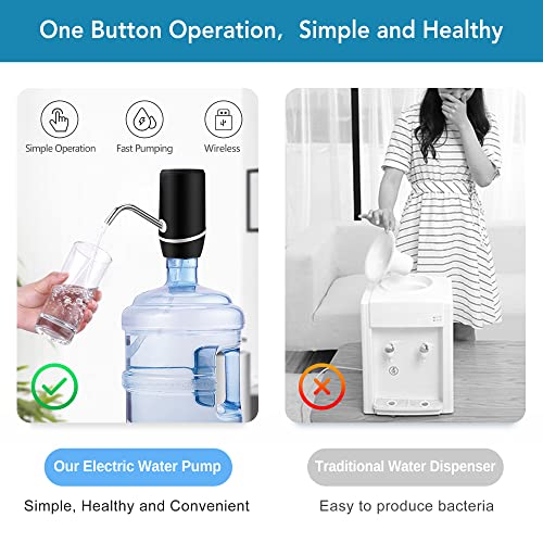 Water Dispenser for 5 Gallon Bottle, Mini Small Water Jug Dispenser, Automatic 5 Gal Cold Water Pump Stand for Office, Home, Kitchen, and Camping