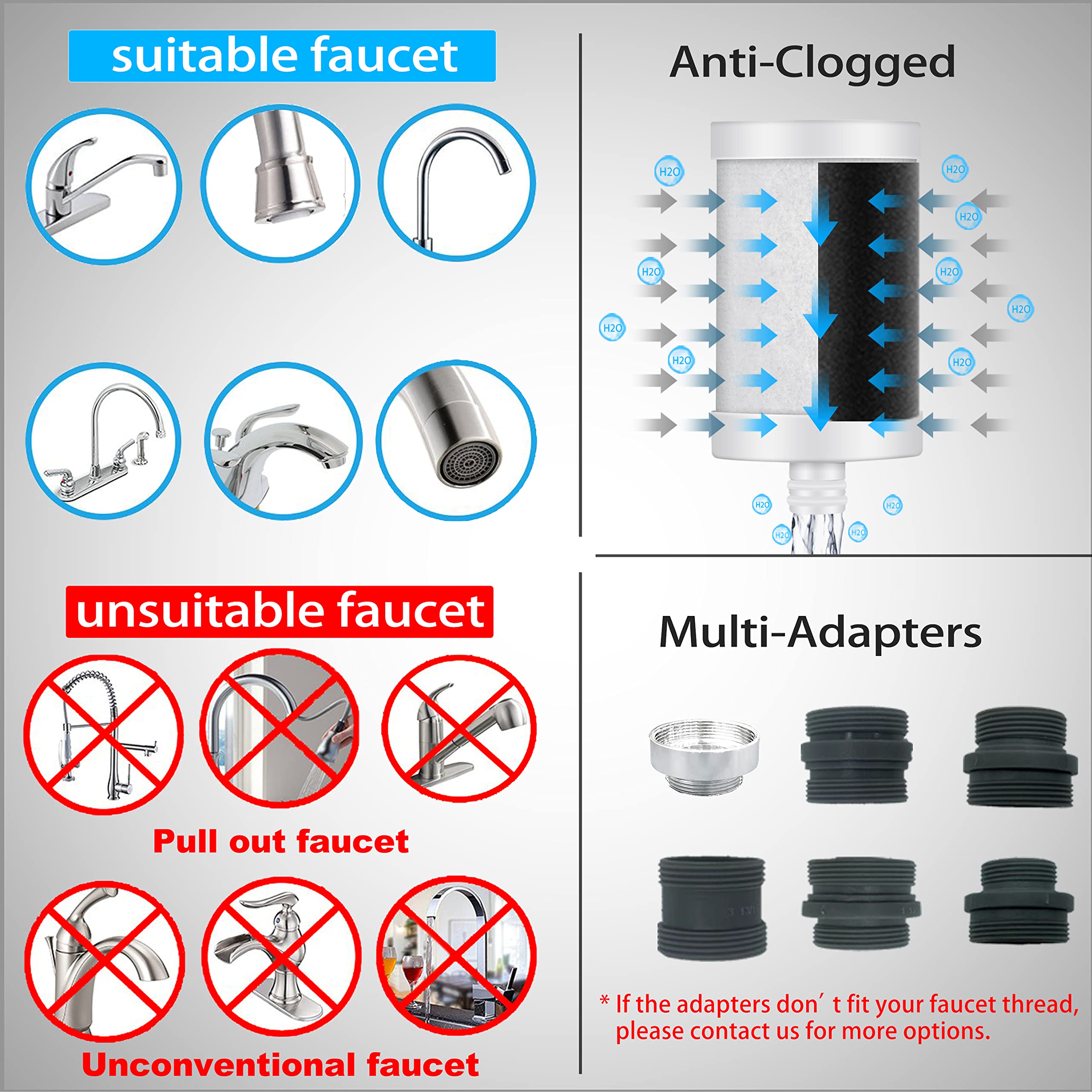 WINGSOL Stainless-Steel Faucet Water Filter, Faucet Mount Water Filtration System, Tap Water Filter, Reduce Heavy Metals, Chlorine and Bad Taste, 320G Long Lasting -1 Filter Included