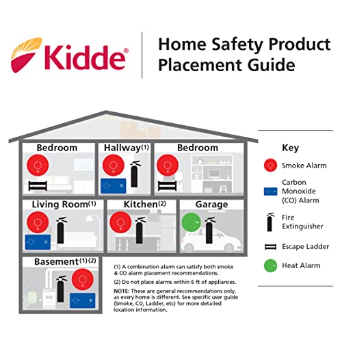 Kidde FA110 Multi Purpose Fire Extinguishers for The House and Boat with Wall Mount Bracket, (Rating 1-A:10-B:C) Includes Wholesalehome Fire Blanket