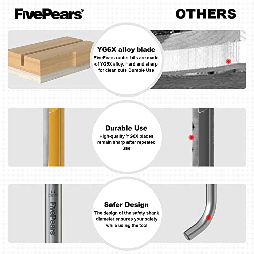 FivePears 4 PCS Pattern Flush Trim Router Bit Set 1/4 Inch Shank, Top Bearing Flush Cut Trim Router Bit for Woodworking, Cutting Diameter: 1/2", Cutting Length: 1/2", 3/4", 1", 1-1/2"