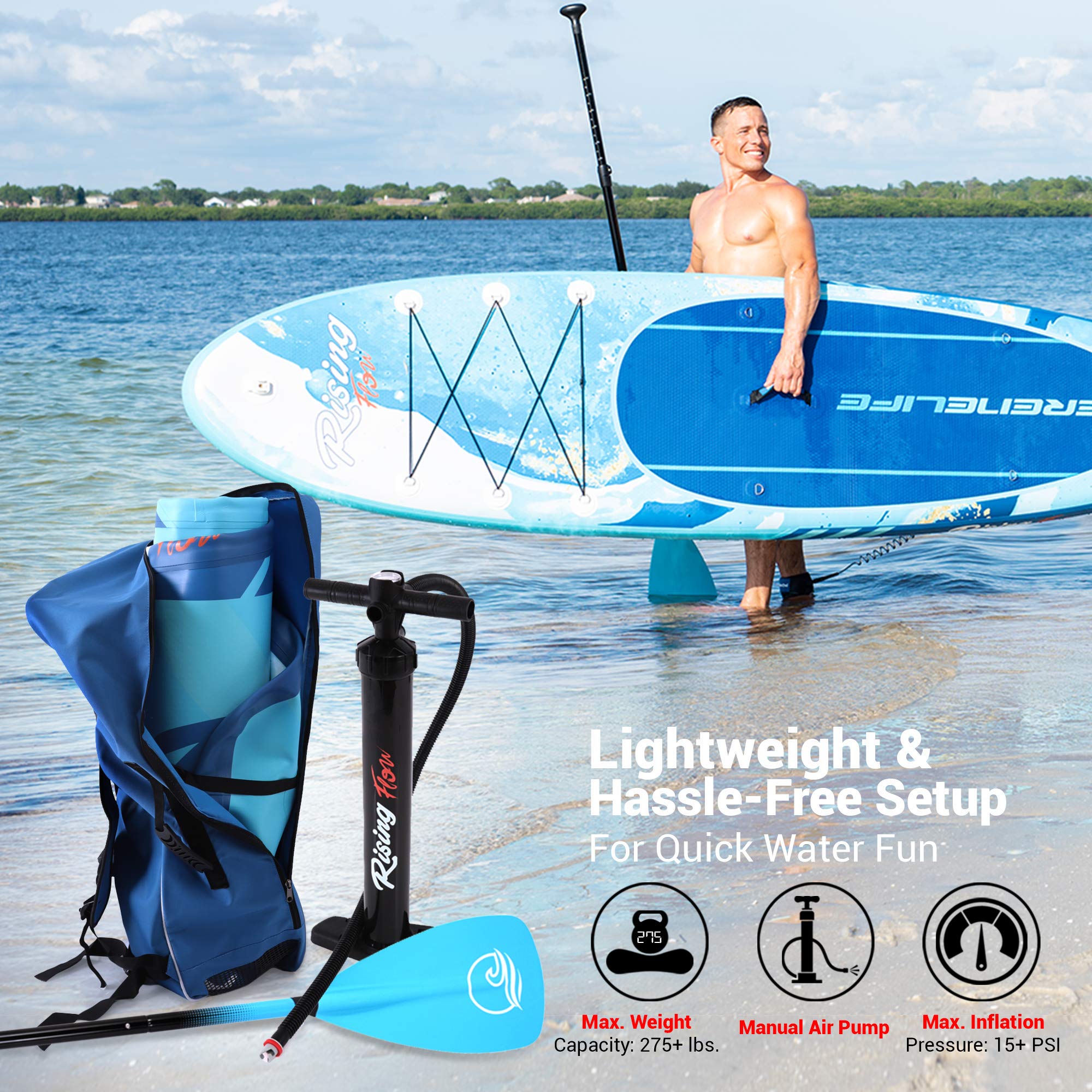 SereneLife Inflatable Stand Up Paddle Board (6 Inches Thick) Bundle with Premium Accessories