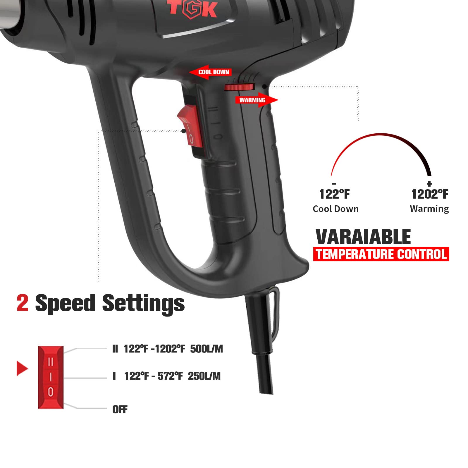 Heat Gun, TGK® 1800W Heavy Duty Hot Air Gun Kit 122℉~1202℉ Dual Temperature Settings with 6 Nozzle Attachments Overload Protection for Crafts, Shrink Wrapping/Tubing, Paint Removing, Epoxy Resin