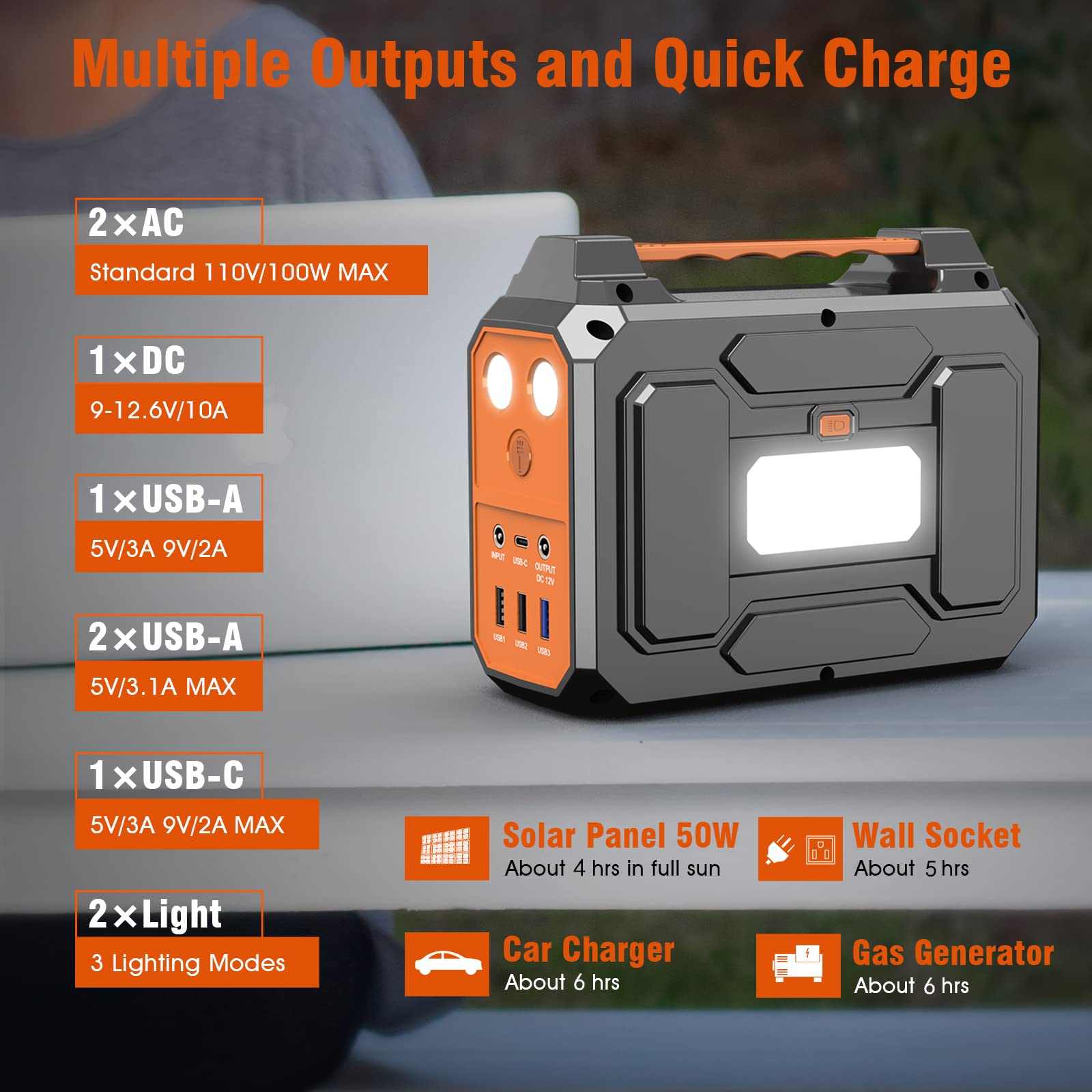 Mini Power Station 100W/146Wh and 65W/88.8Wh Portable AC Power Laptop Charger, ZeroKor Portable Power Station Bundle with AC Outlets for Home Use Camping RV Travel Emergency VanLife