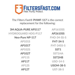 Filters Fast PHWF-117 Compatible Replacement for Aqua-Pure APS117 Water Filter Cartridge, 2-Pack