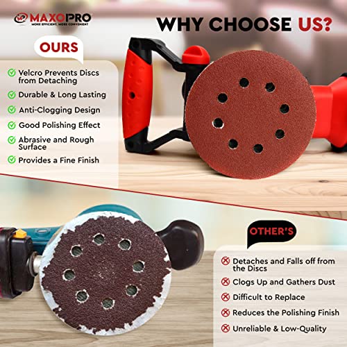 5 Inch Sanding Discs Hook and Loop - 150 Pcs 8-Holes Orbital Sandpaper Includes - 60/80/100/120/150/180/240/320/400/600 Assorted - Dustless and Anti-Clogging - by MaxoPro